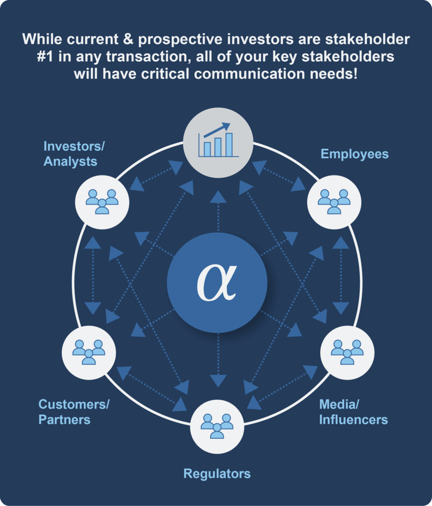 Capital Markets Advisory for Your Growth Plans - Investor Relations ...
